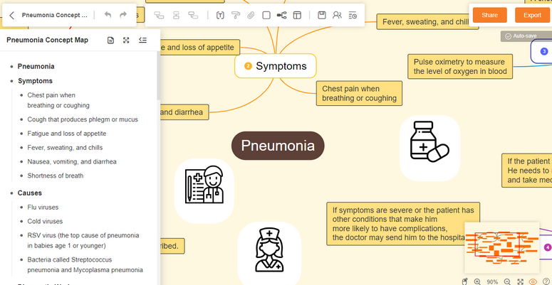 8 Best cross-platform mind mapping software as of 2023 - Slant