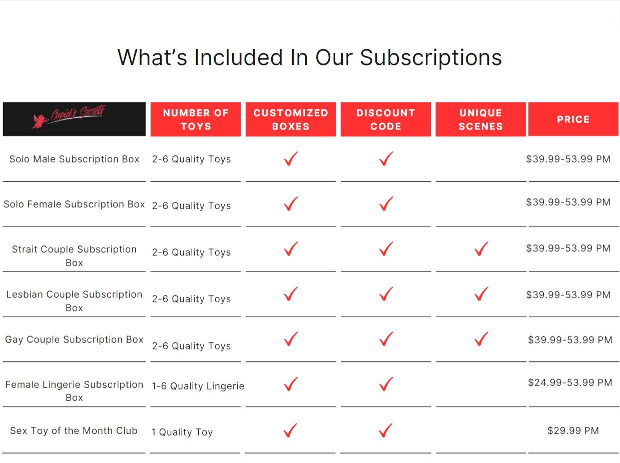 Subscription Page - Feb 2, 08:46:07