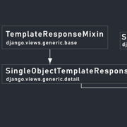 Работа с DetailView, форматирование и обработка кириллицы в Slug — Шаг 1 — Stepik