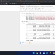 Визуализация в pandas — Шаг 1 — Stepik