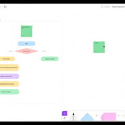 Flow. Личный кабинет — Шаг 1 — Stepik