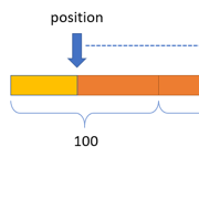Упражнения — Шаг 8 — Stepik