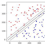 Базовый уровень — Шаг 1 — Stepik