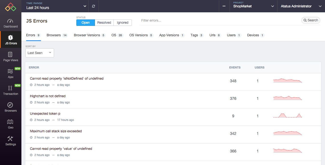 20 best alternatives to Bugsnag as of 2020 - Slant