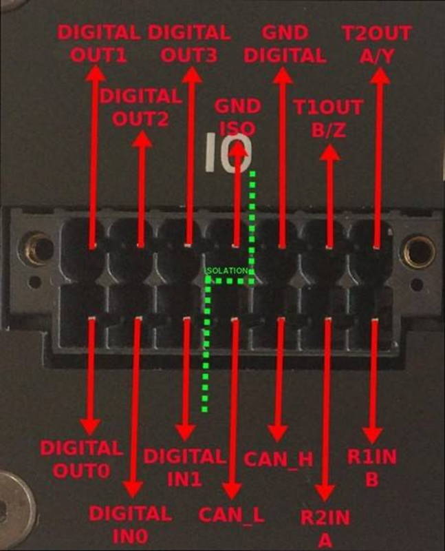 DSBOX-NX2 Serial Communication Interfaces Tutorial