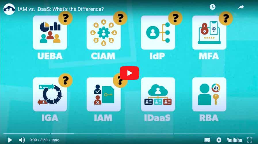What Is IDaaS? Ultimate Guide to Identity as a Service | Hideez