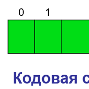 Кодирование текстов — Шаг 15 — Stepik