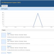 Системы управления тестами — Шаг 1 — Stepik