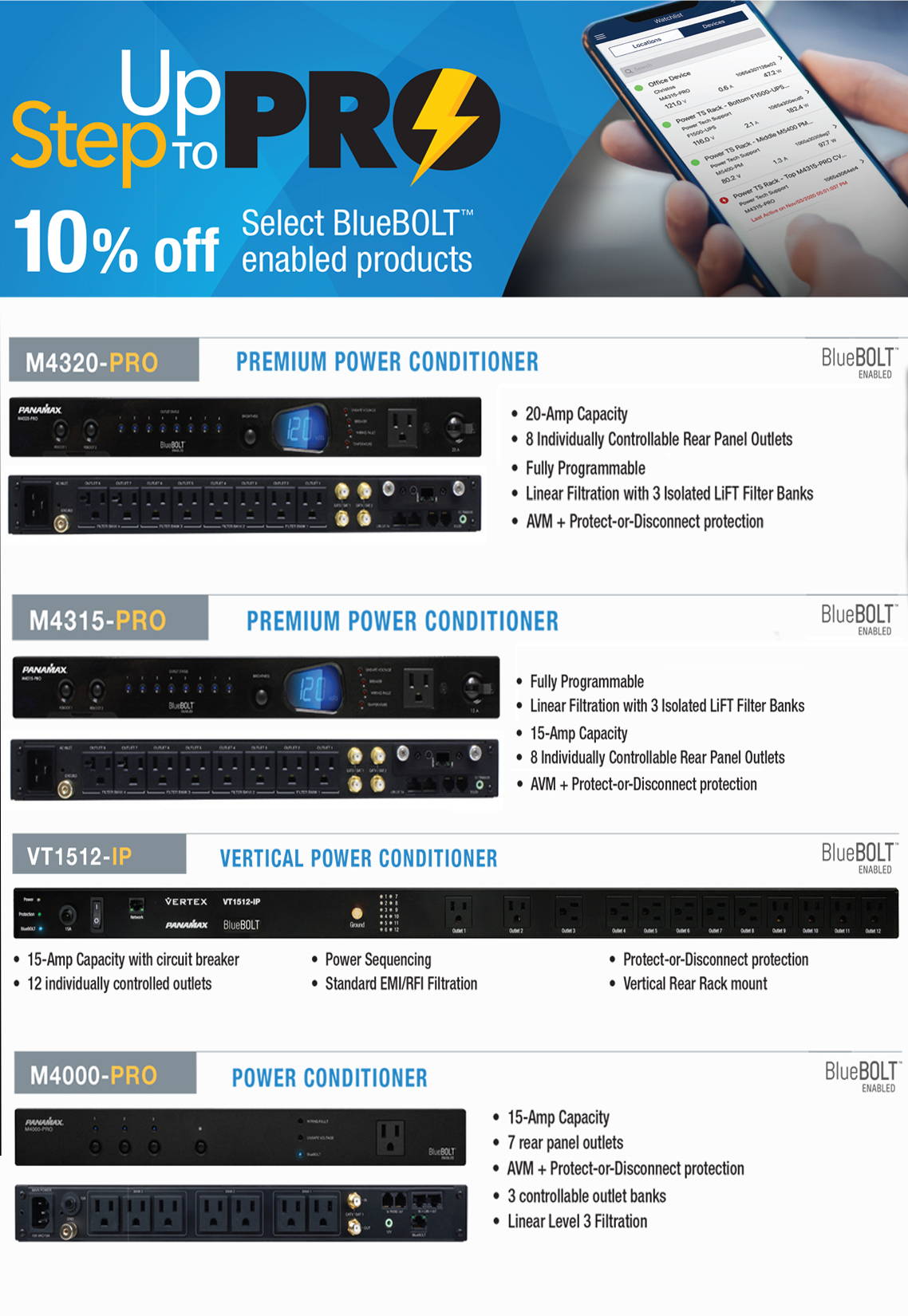 Blue Star Wholesale Distributors | Miami | Orlando