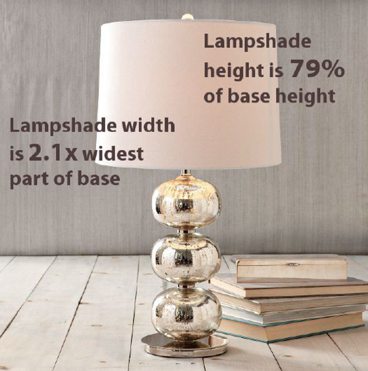 What Size Lampshade You Need For Your DIY Lighting Project I Like