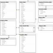 Сложные запросы — Шаг 3 — Stepik
