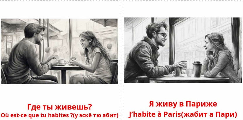 Французский язык с нуля Знакомство — Шаг 1 — Stepik