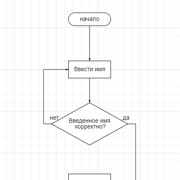 Логические выражения if/else — Шаг 1 — Stepik