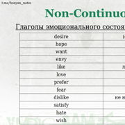 Non-Continuous Verbs — Шаг 2 — Stepik