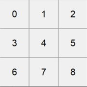 Разбор выигрышных комбинаций — Шаг 1 — Stepik