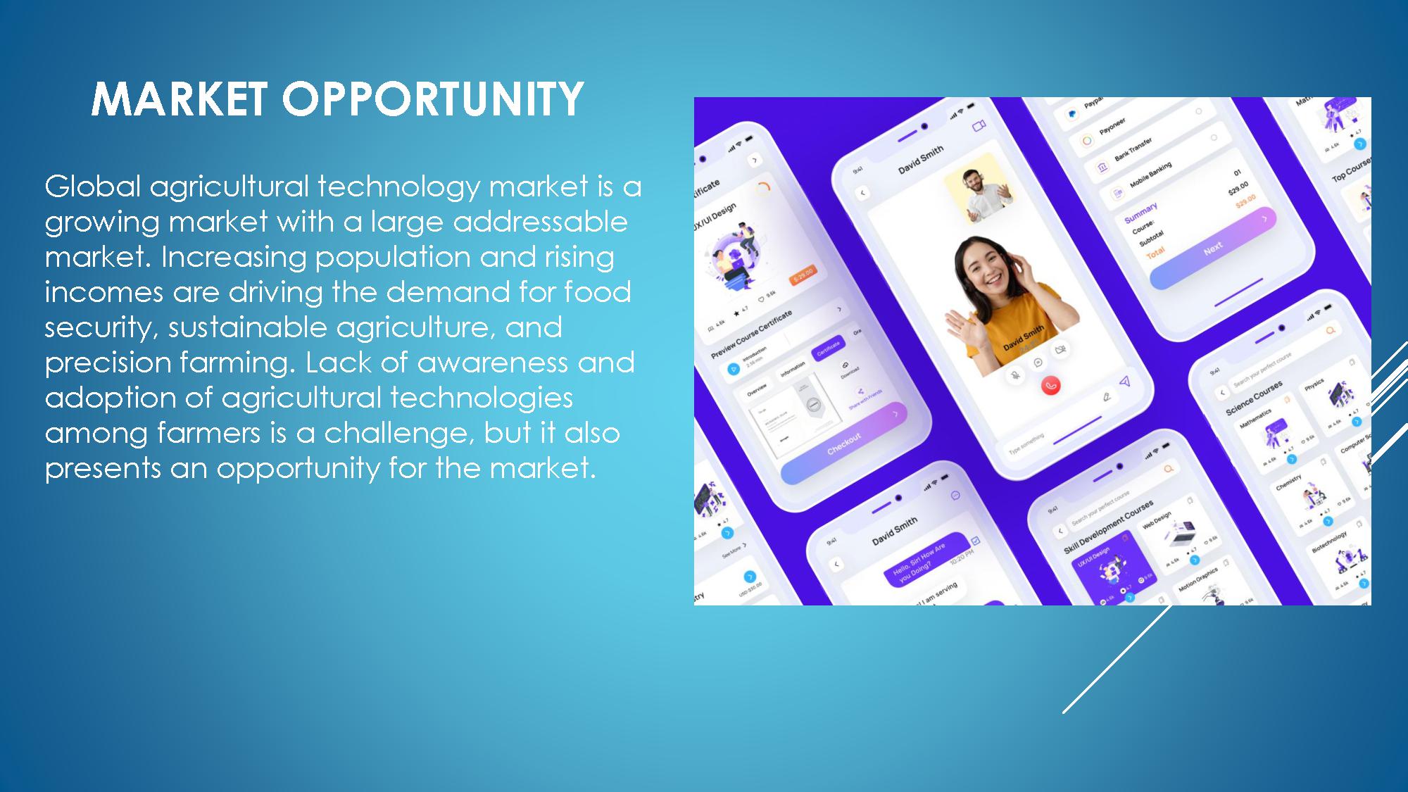 Reserve in Agritech College | Agritech College is the future of ...