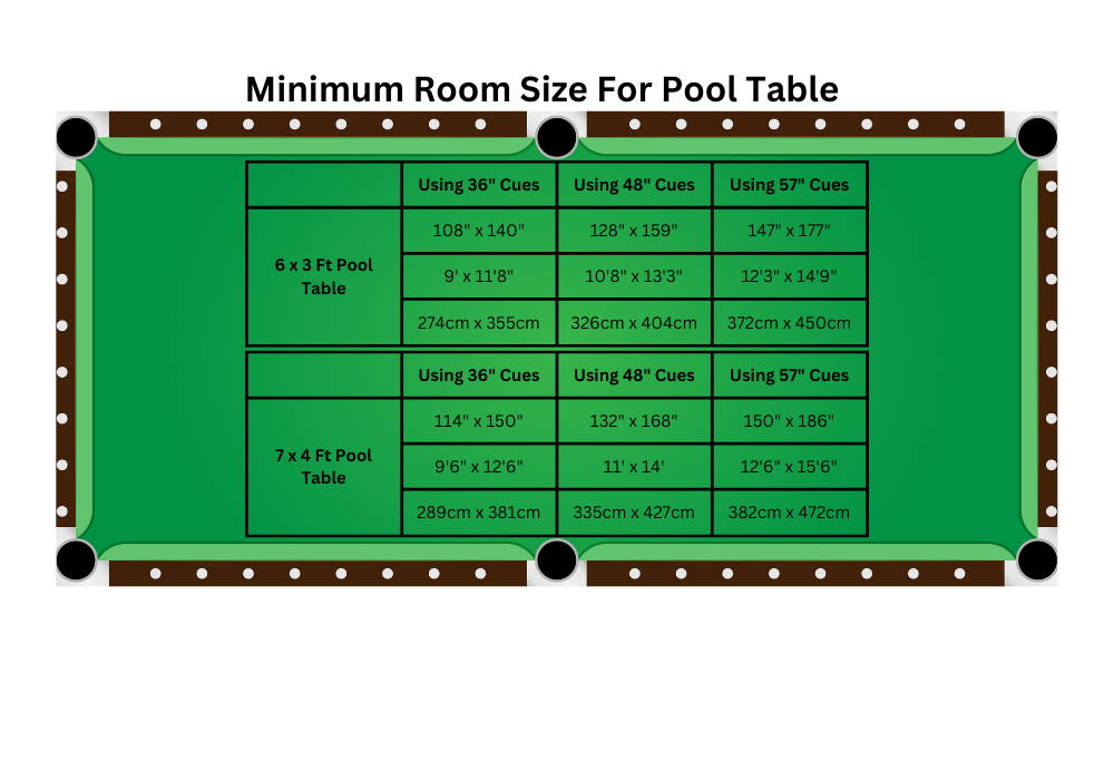 6-Foot Vs 7-Foot Pool Tables: Choosing the Right Size — Home Games Roo ...