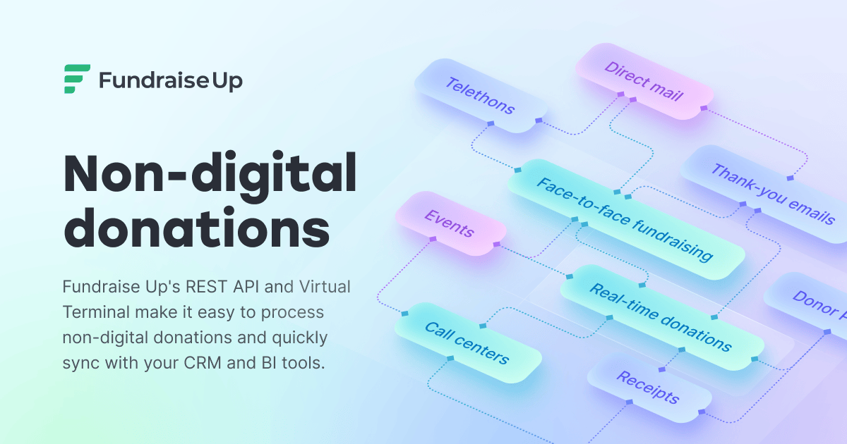 Offline Fundraising: Raise Money Via Offline Donations | Fundraise Up
