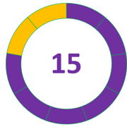 Тригонометрия в прямоугольном треугольнике — Шаг 1 — Stepik