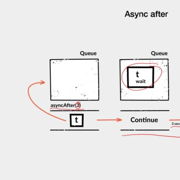 Methods — Шаг 4 — Stepik
