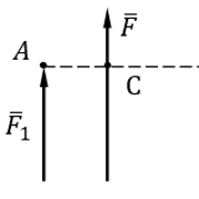 Тестирование — Шаг 8 — Stepik