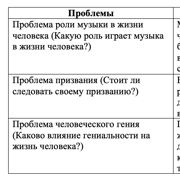 16 - 26 — Шаг 11 — Stepik
