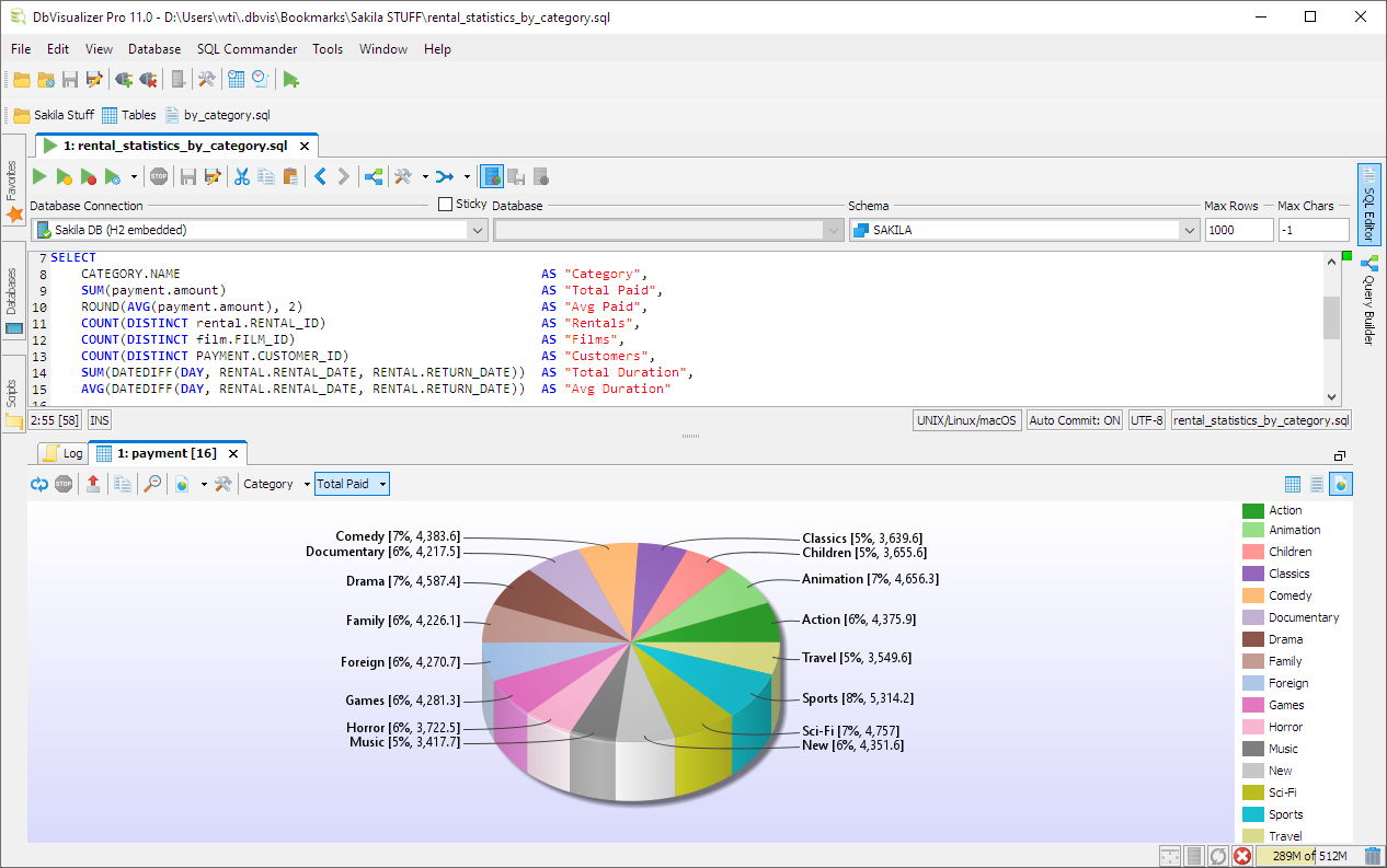 23 Best relational database design and modelling tools as of 2022 - Slant