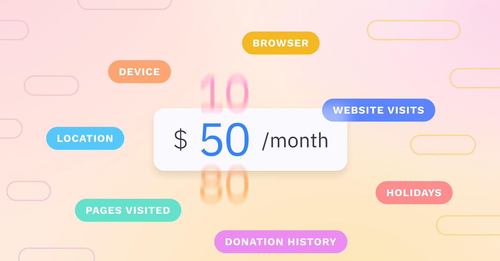 Artificial intelligence & machine learning: helping nonprofits ...