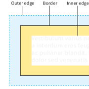 5.1 Teoria — Шаг 13 — Stepik