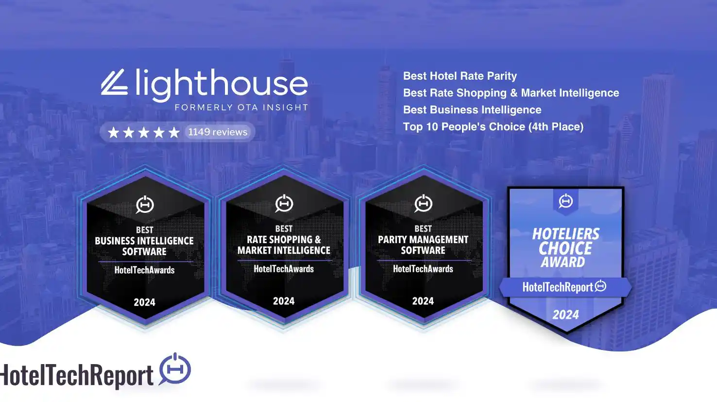 Lighthouse (formerly OTA Insight) Wins Four 2024 HotelTechAwards ...