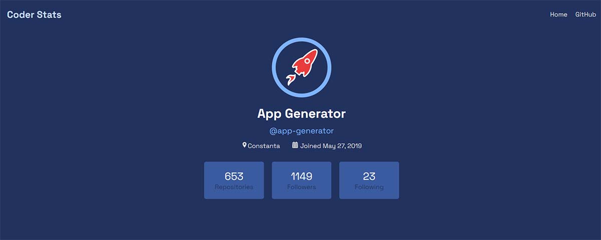 React, Tremor & Tailwind - Coder Stats via GitHub API | Codementor React, Tremor & Tailwind - Coder Stats via GitHub API | Codementor