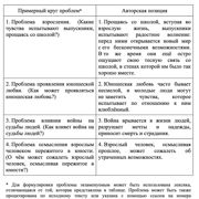 16 - 26 — Шаг 9 — Stepik