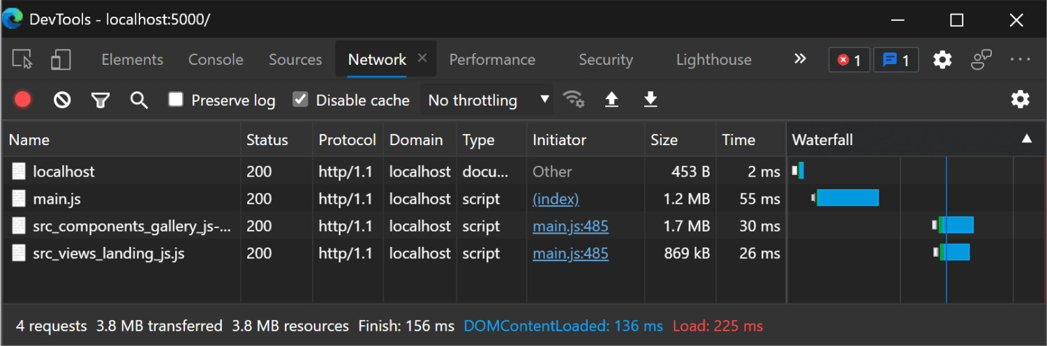 React lazy loading 101 — Uploadcare Blog