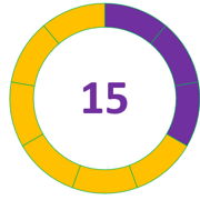 Площадь — Шаг 1 — Stepik