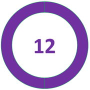 Выражение из формулы — Шаг 1 — Stepik