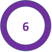 Степень числа — Шаг 12 — Stepik