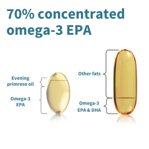 Vegepa fish oil with evening primrose oil | EPA & GLA softgels ...