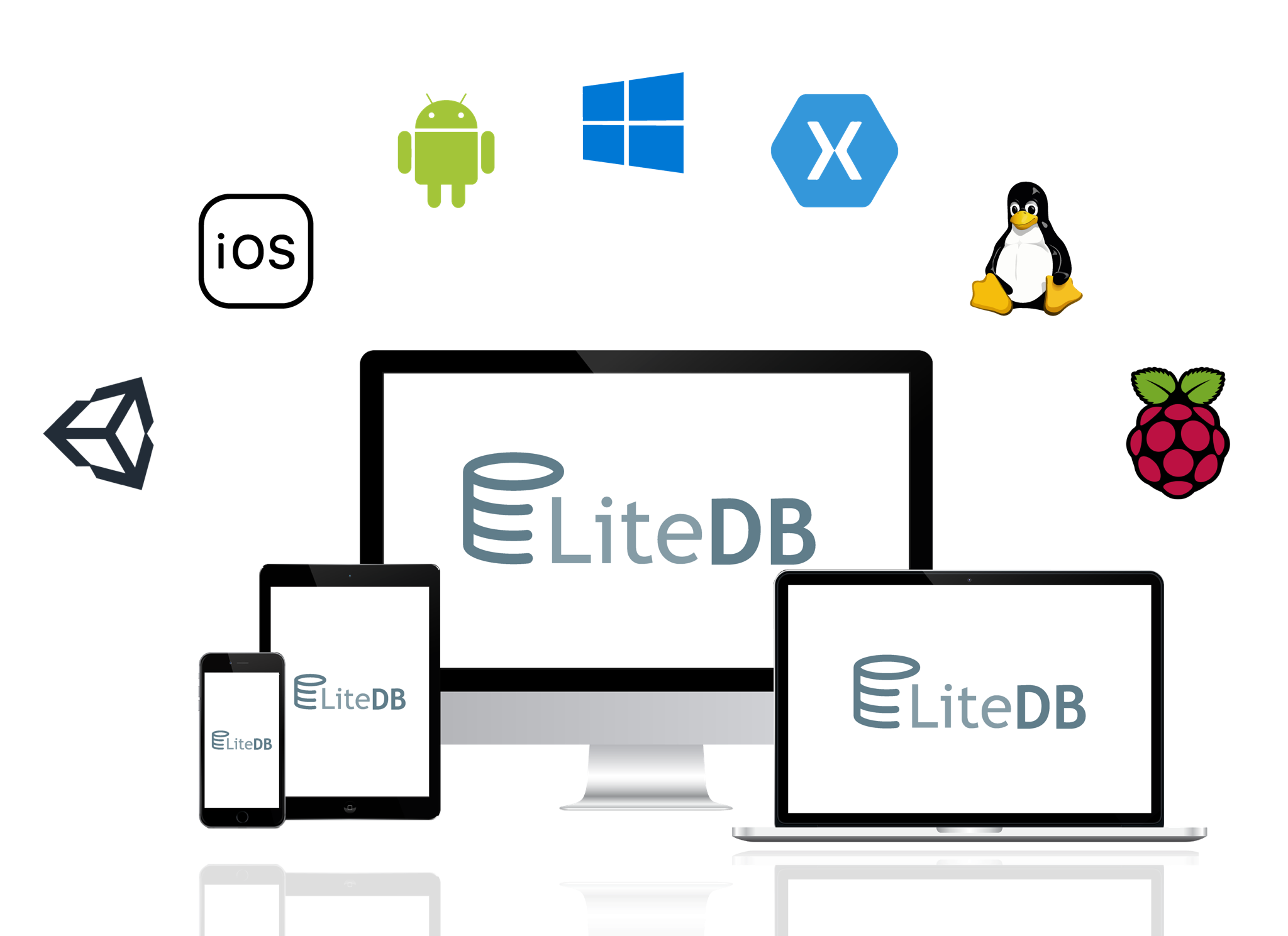 11 Best databases for a small .NET application as of 2025 - Slant