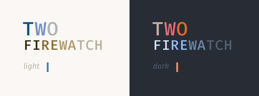 5 Best light color themes for text editors as of 2025 - Slant