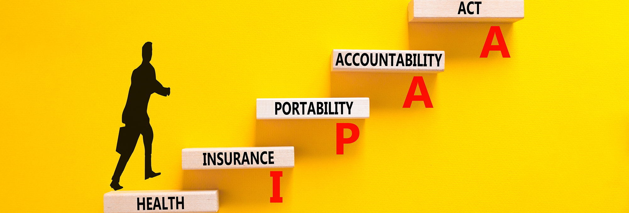 HIPAA Training for ABA Centers