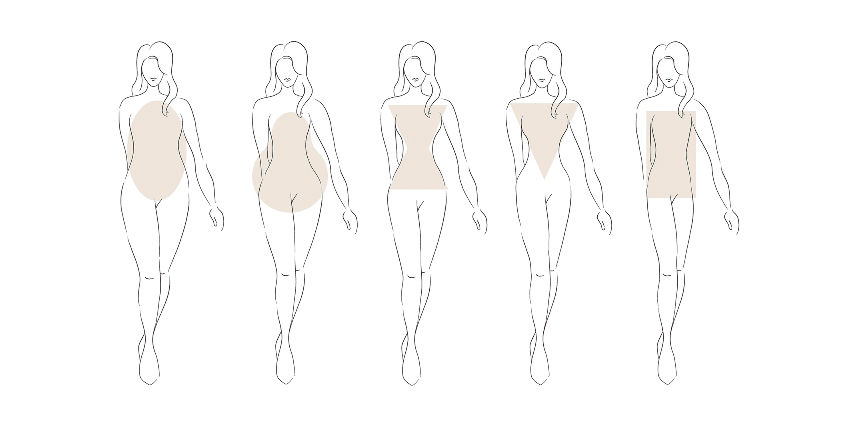Style Guide: How to Dress for Your Body Shape | Connected Apparel