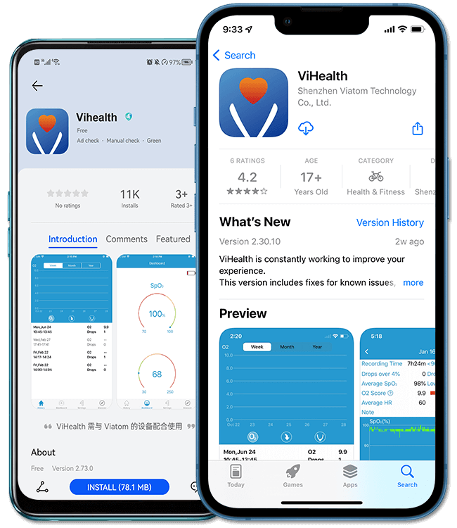 Blood Oxygen Monitor & Pulse Oximeter - Vibeat