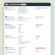 Промпт и его структура. Базовые принципы промптинга — Шаг 1 — Stepik