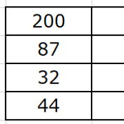 Вариант №8 — Step 5 — Stepik