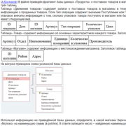 Практика (ур. усложненный) — Шаг 1 — Stepik