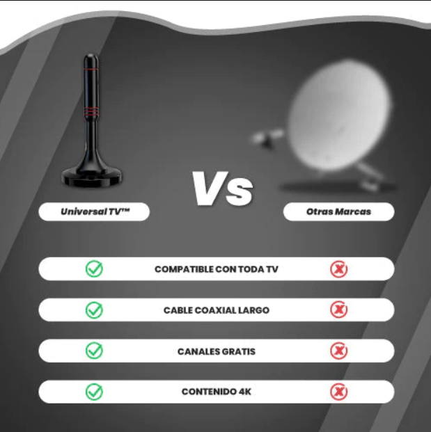 ANTENA DIGITAL – BLESSING BOX