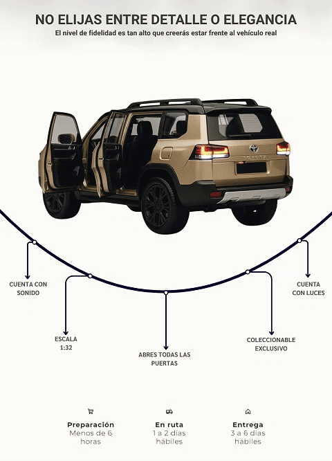 Landing New Toyota Prado 250 Champagne – AutosCollect