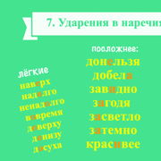 Порция тОртов №7 — Шаг 1 — Stepik