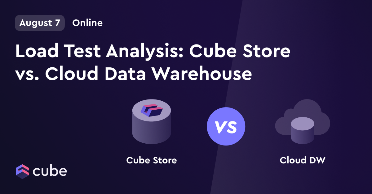 Watch On-Demand: Load Test Analysis: Cube Store vs. Cloud Data Warehouse