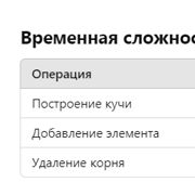 Двоичная куча: свойства, использование в алгоритмах. — Шаг 1 — Stepik